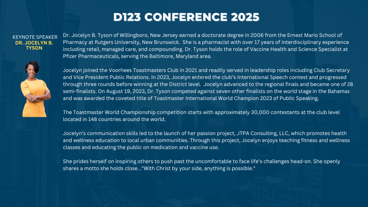 Annual Conference 2025 - Toastmasters District 123