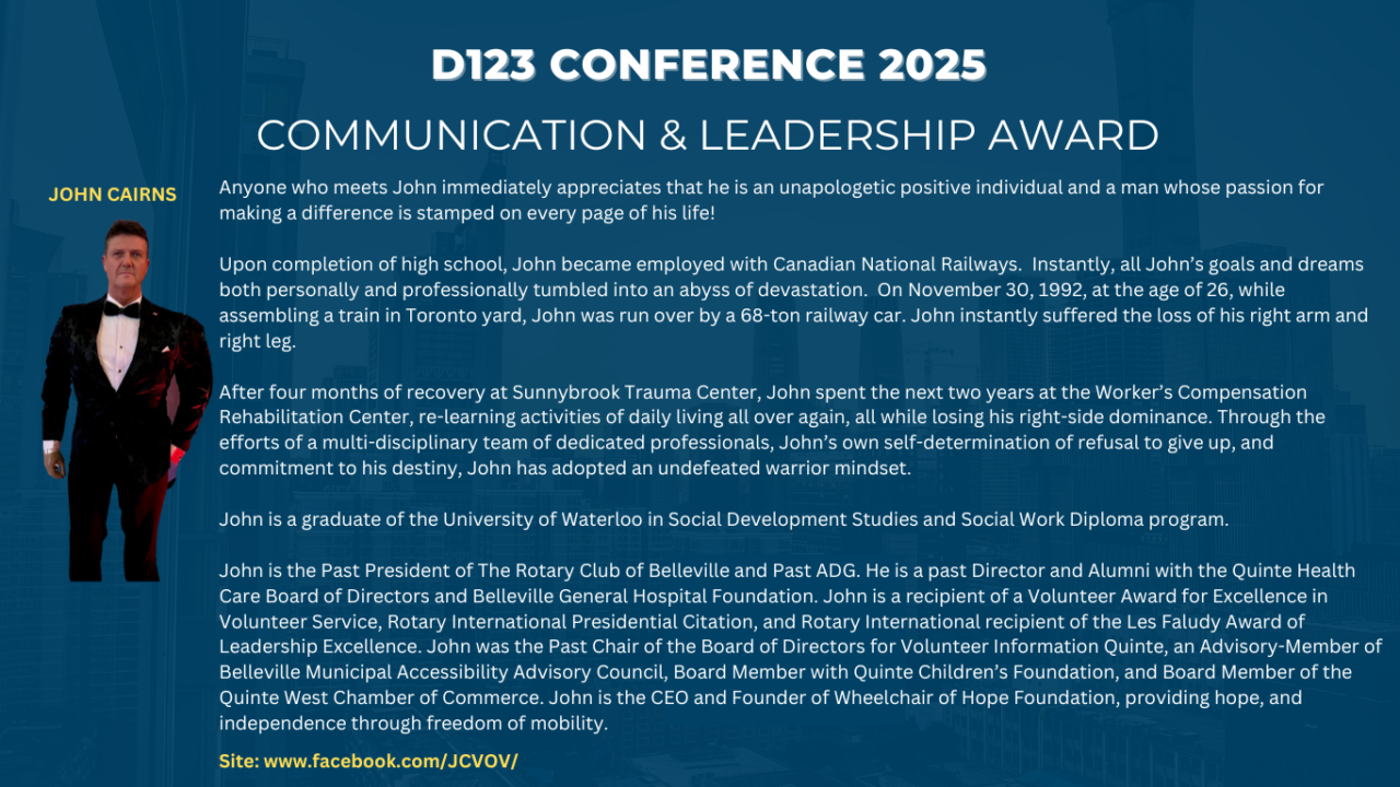 Annual Conference 2025 - Toastmasters District 123